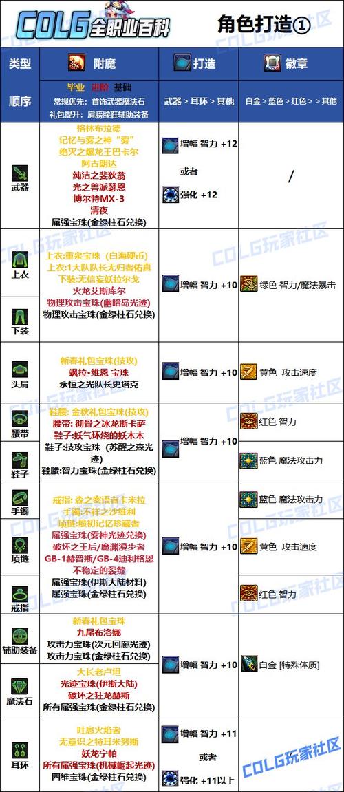 mc无限附魔缩略图