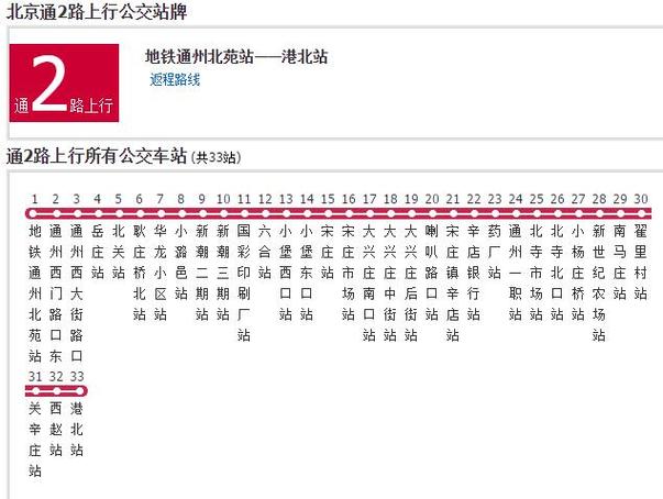 北京公交换乘线路图标