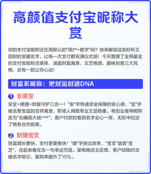支付宝昵称在哪看图标