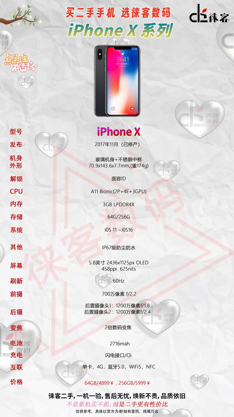 苹果x配置图标