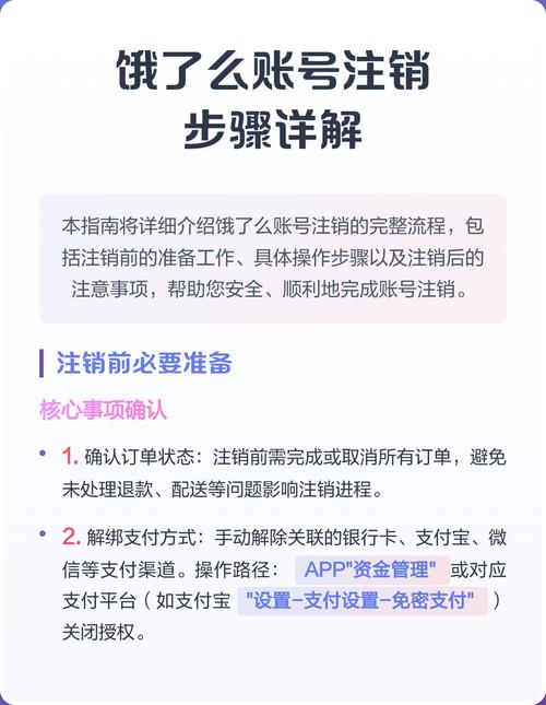 饿了么注销账户后是新用户吗图标