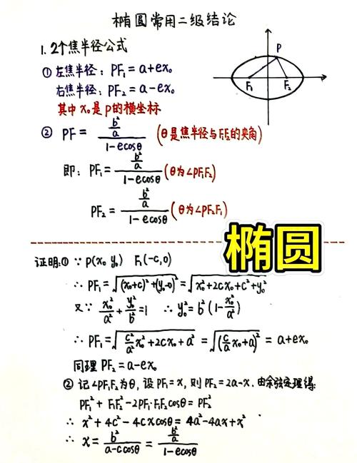 椭拤圆什么意思截图