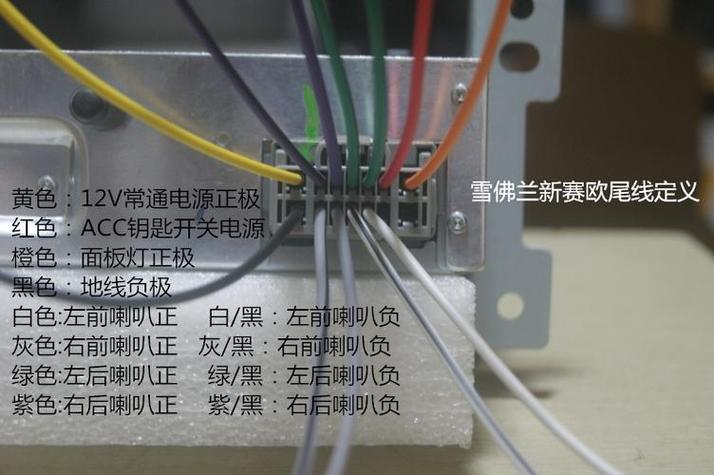 FM怎么改AUX