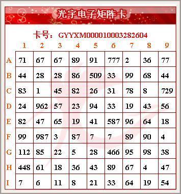 问道手游密保问题忘记截图