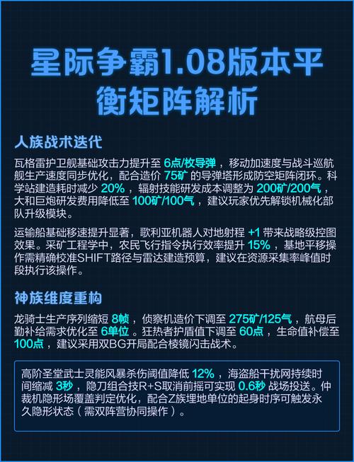雷轰加速度图标