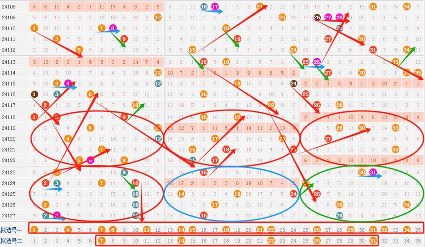 图感觉走势图最新版入口截图
