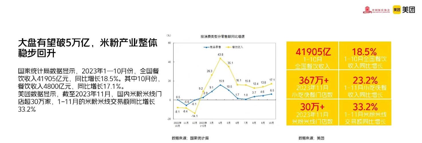 粉丝经济的发展现状图标