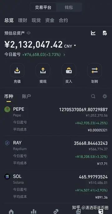 数字货币可以赚钱吗图标