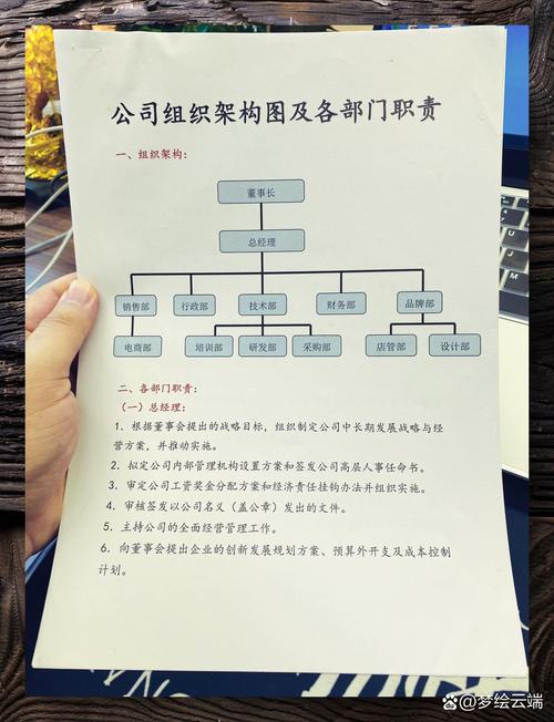 etc归哪个部门管理图标