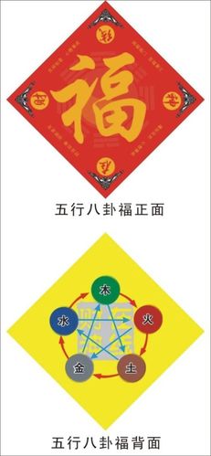 福的五行属性是属什么图标