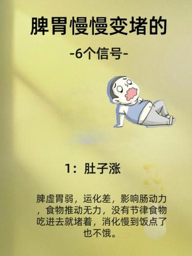 肚子胀又没有便意怎么办图标