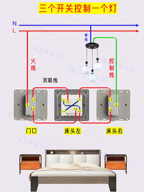 三个双控开关控制一盏灯接线图图标