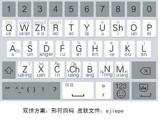 电脑打字按一下出现两个字母截图