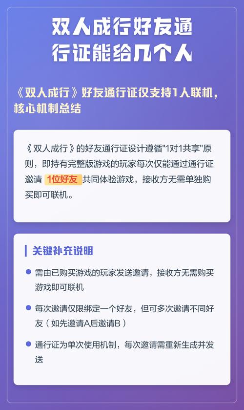 双人成行好友通行证能用几次截图