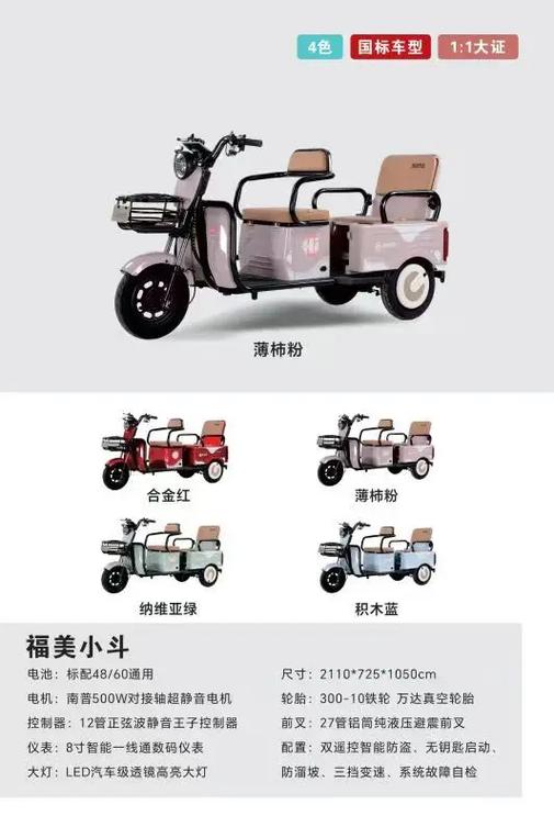 电动三轮车价格图标