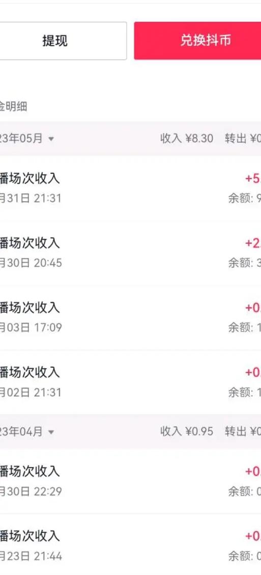 抖音三万粉丝一个月收入多少图标