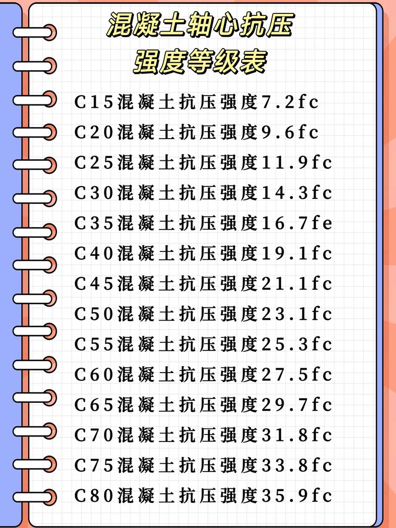 永远的七日之都强度榜2021图标