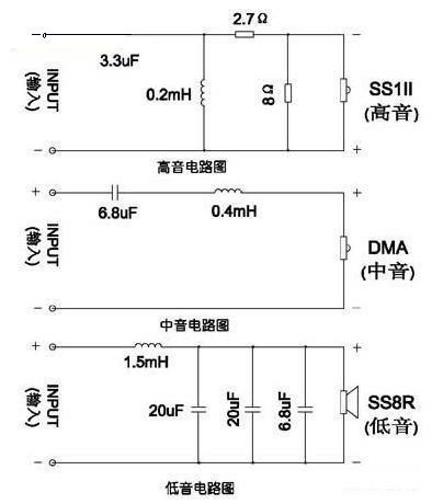 三分频音箱接线图解图标
