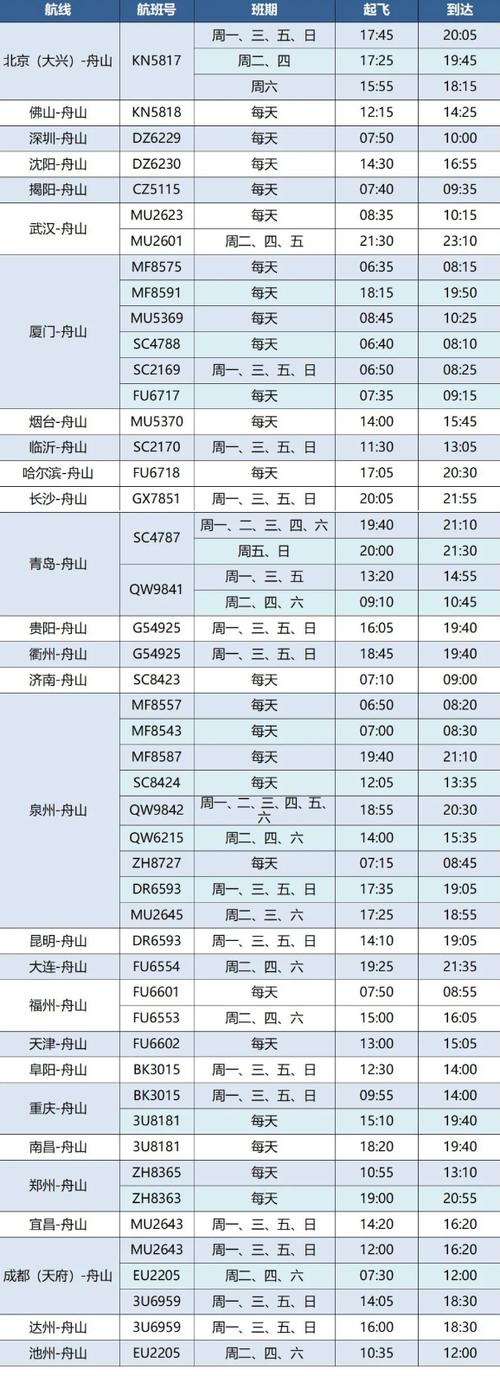航班查询图标