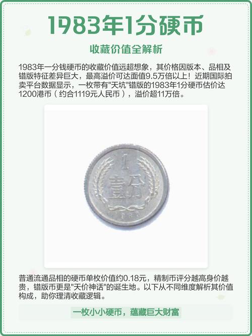 1分等于多少元图标