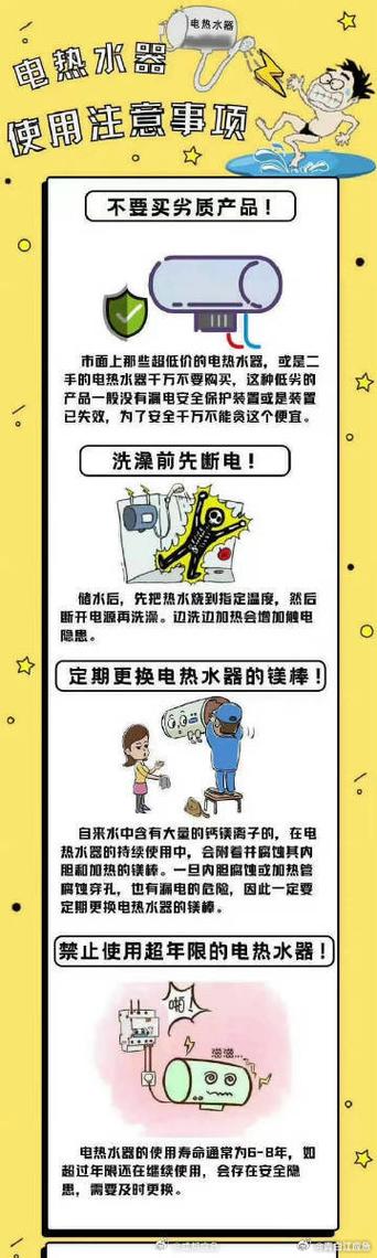 热水器开着水关了会怎么样图标