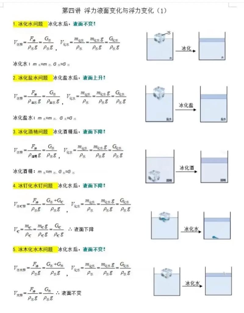 ss悬浮物计算公式图标