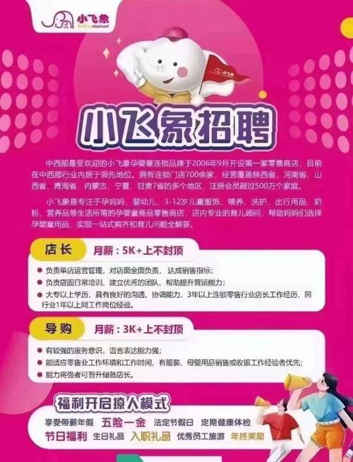 母婴店招聘店员要求图标