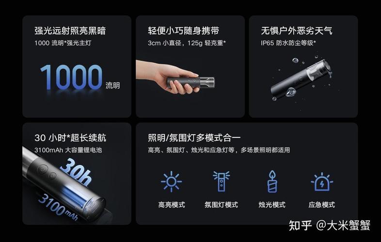 小米手电筒怎么调亮度高低截图