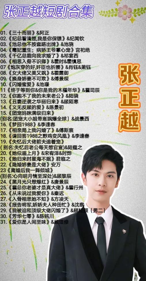 短剧演员表图标