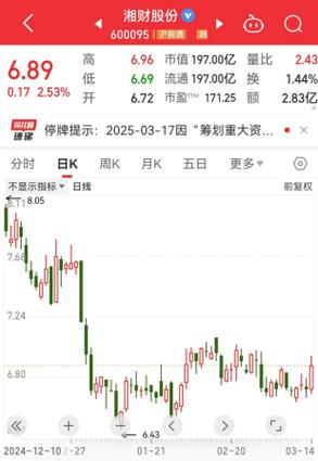 鸿蒙股票龙头股图标