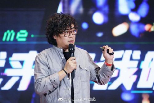 陆皓导演图片图标