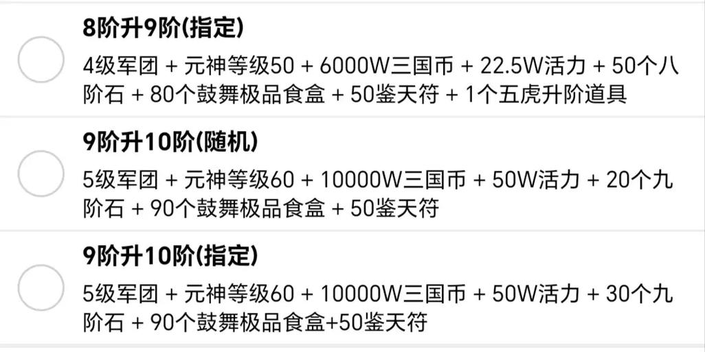 qq三国子女初始成长值影响大吗图标