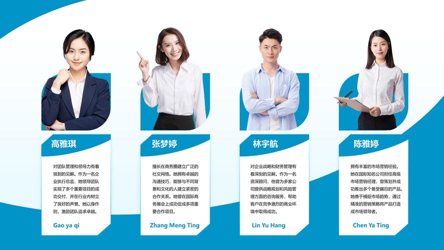 团队介绍100字左右图标