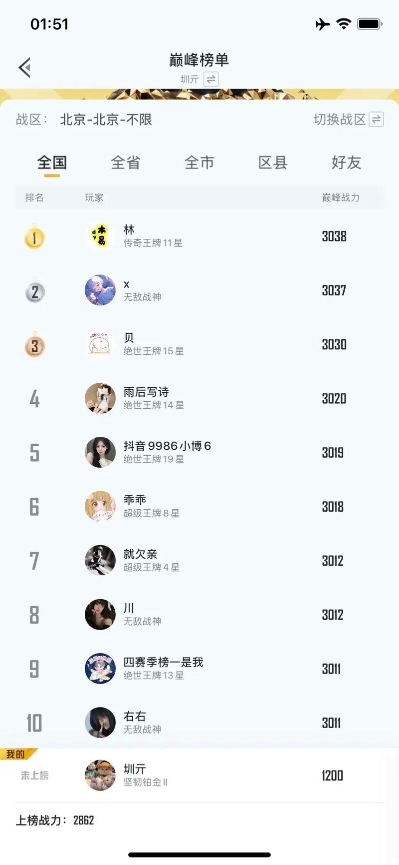 巅峰赛在哪里看排名缩略图