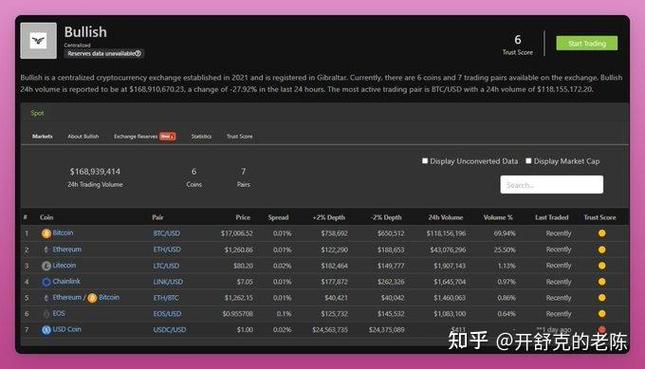 eos三浪打完看到1000图标
