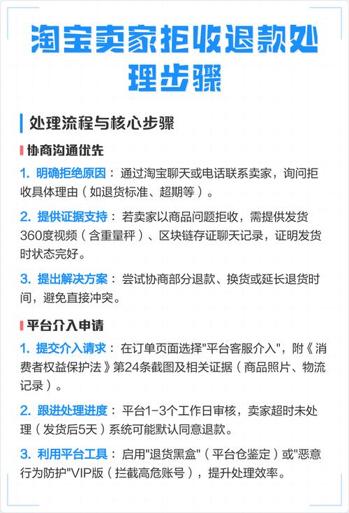 卖家拒收的退货返回怎么办截图