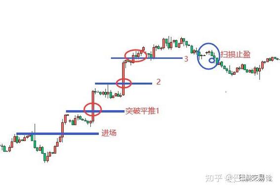 止盈什么意思图标
