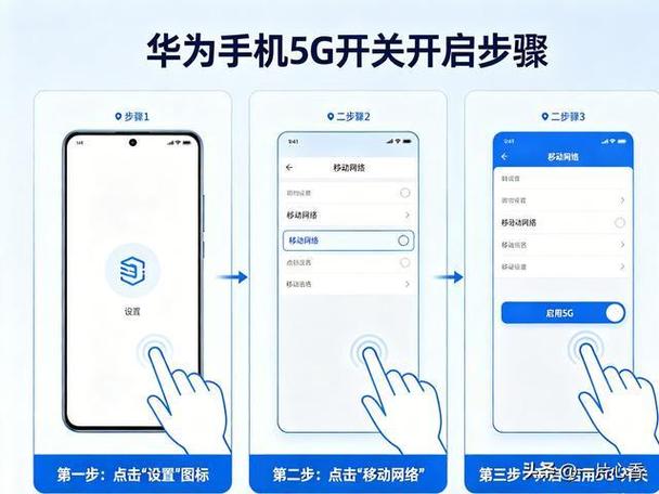 华为手机升级后5G开关不见了截图