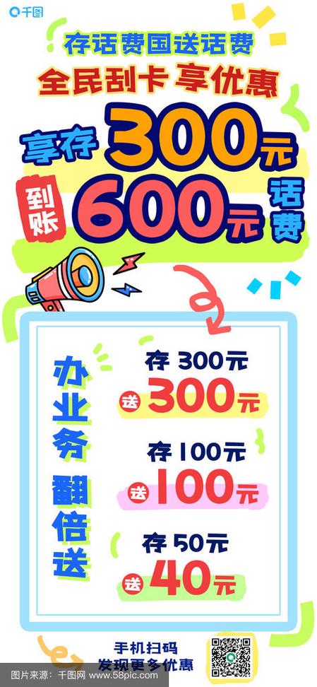 2026电信预存话费活动截图