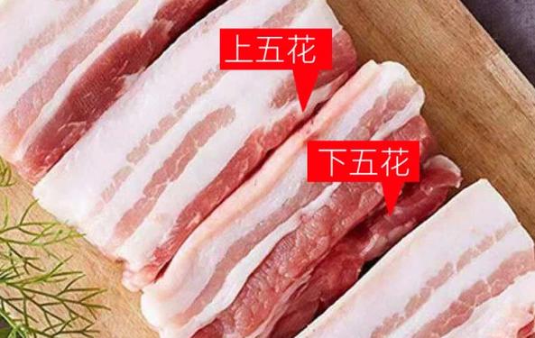 五花肉买回来要洗吗截图