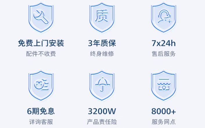 智能门锁寿命一般几年图标