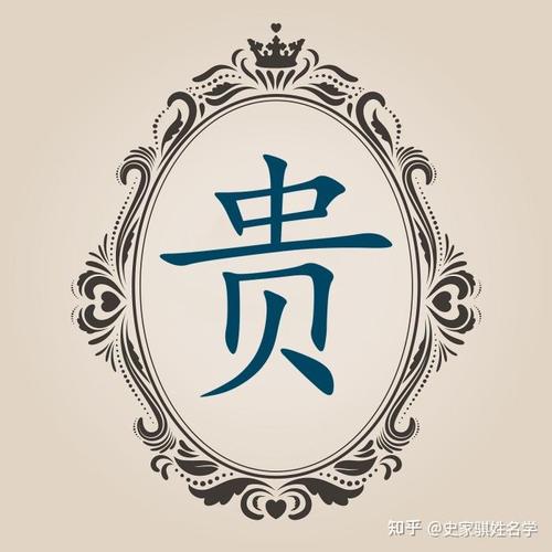 别人问贵姓怎么回答图标