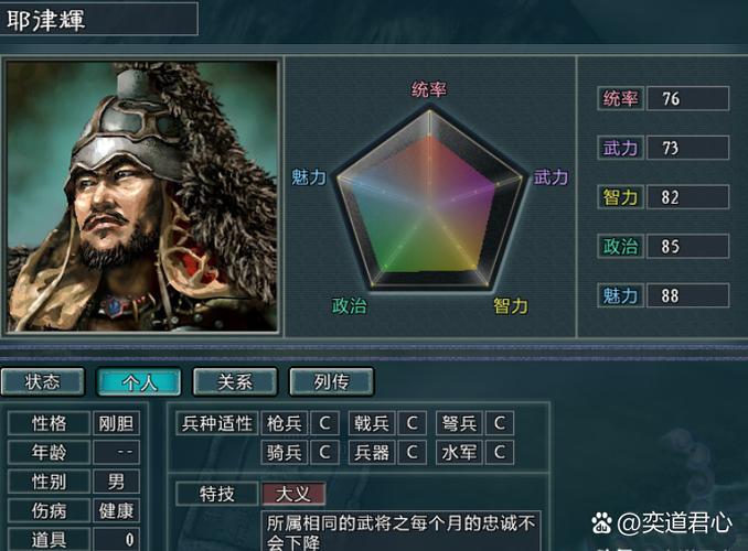 三国志13皇帝有什么用图标