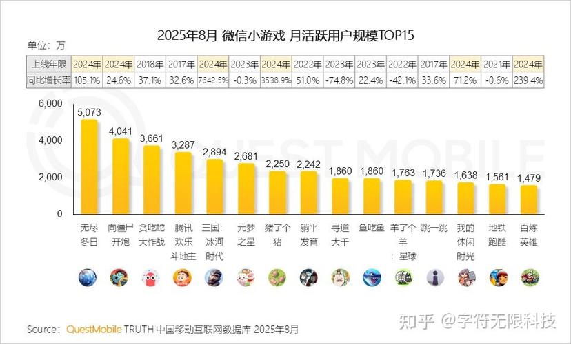 打游戏费流量还是看抖音费流量截图