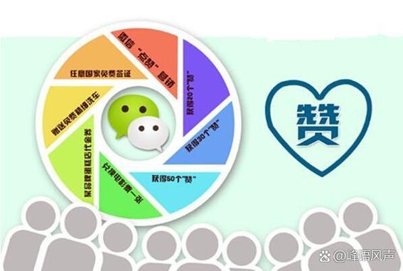 朋友圈点赞送红包图标