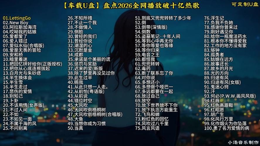 2026年热门歌曲合集图标