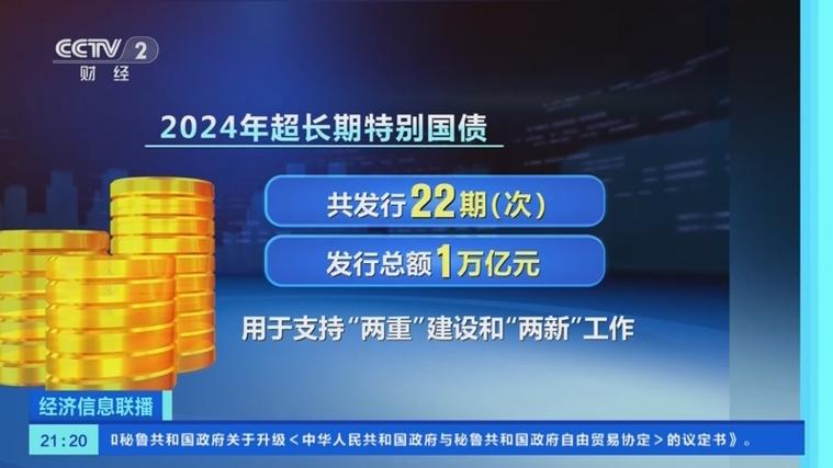 全球财经快讯图标