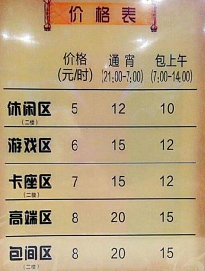 网吧40网费多少小时截图
