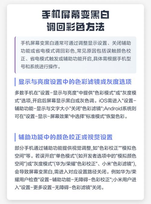屏幕变黑白怎么调回彩色图标