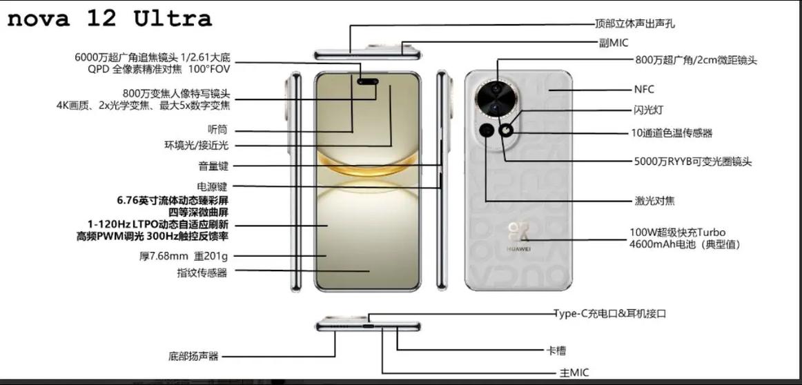 华为手机上面的两个孔是干嘛的图标